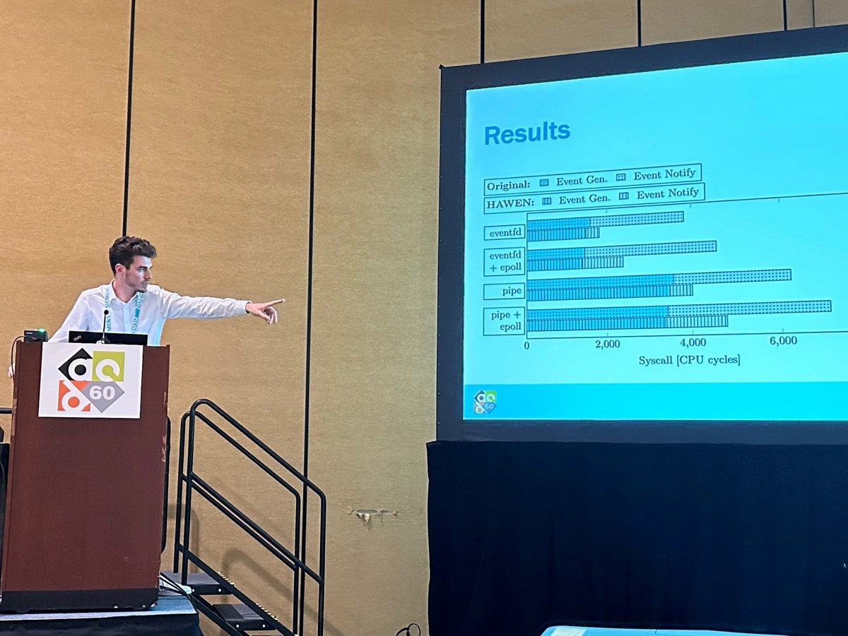 Presentation on IPC Acceleration at DAC 2023 - Lehrstuhl für ...